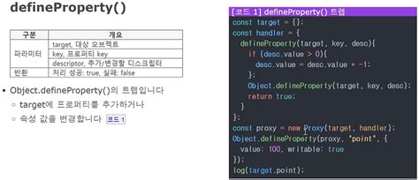 6 Proxy Trap 5~7챕터 자바스크립트 완전 끝내기 Es6 심화