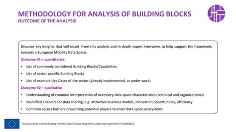 Prepdata4mobilty Building Blocks Methodological Approach And Roadmappptx Databases