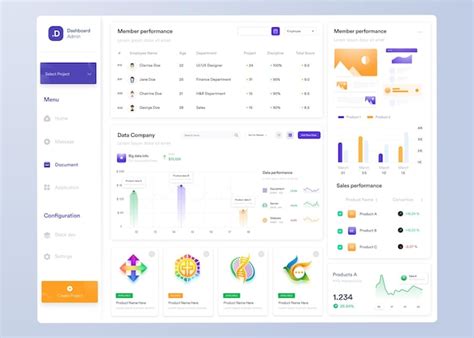 Ux 인포그래픽 대시보드 Ui 디자인 그래프 차트 및 다이어그램 웹 인터페이스 템플릿 프리미엄 벡터