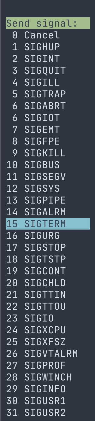 What Is The Difference Between All The Htop Kill Commands Rcommandline