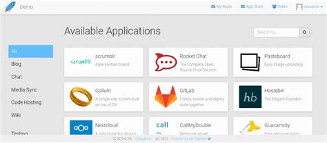 Sd Times Github Project Of The Week Cloudron Sd Times