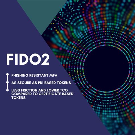 Multifactor Authentication Is Evolving Time To Catch Up