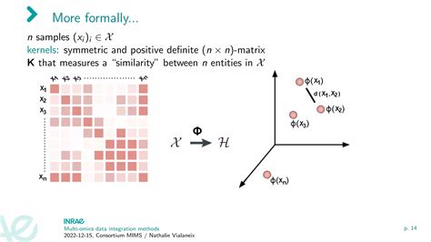 Multi Omics Data Integration Methods Kernel And Other Machine Learning