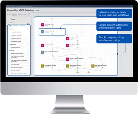 Intersight Solution Brief Cisco