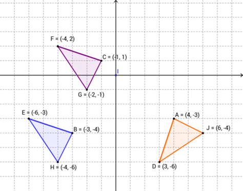 Constructing Triangle Transformations Geogebra