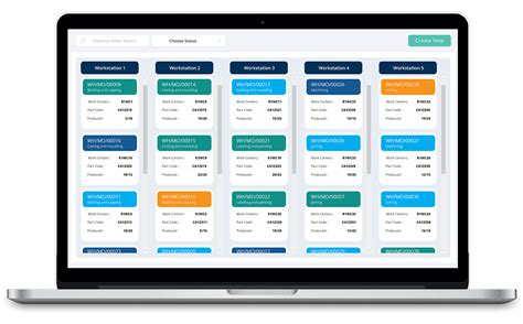 Streamline Your Process Confirmation T Card Software By Lts