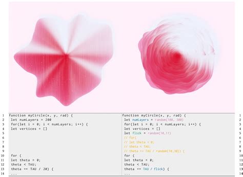 Forking A Sketch How The Openprocessing Community Uses Remixing To