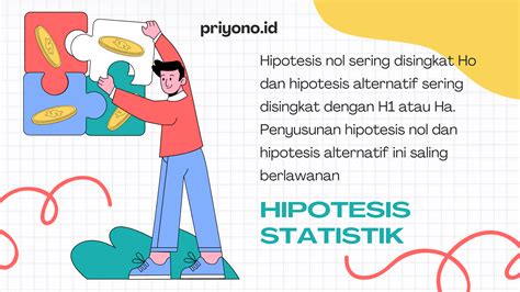 Pengujian Hipotesis Statistik Pada Analisis Regresi Linier Berganda Priyonoid