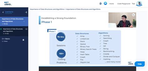 nalli teja on linkedin day192 200daysofcodechallenge 1hourofcode ccbpian ccbpacademy…