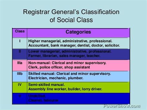 Social Structures 2802345