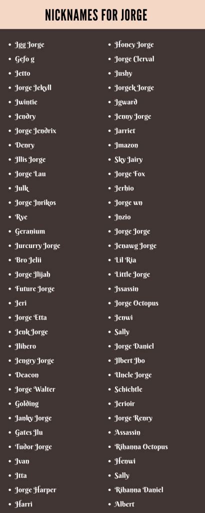 Best Nickname For Jorge