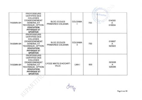 Agence Agence Générale De Recrutement De Letat Agre