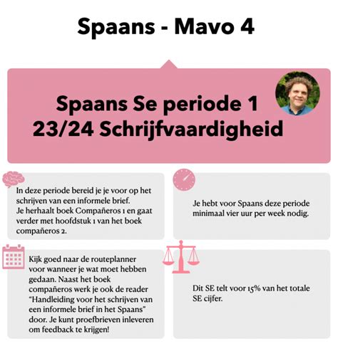 Spaans Mavo 4 1e Periode 2023 2024 SE Schrijfvaardigheid Wikiwijs Maken