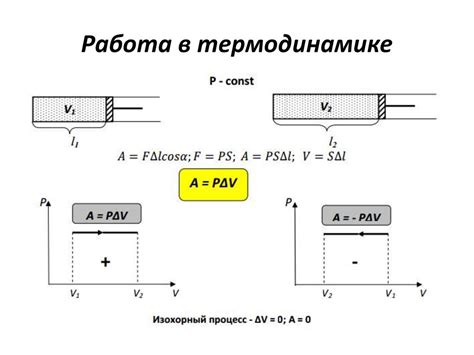 Внутренняя энергия Работа Количество теплоты презентация онлайн