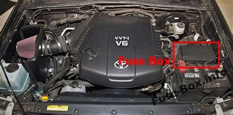 Diagrama De Fusibles Toyota Tacoma 2005 2015 En Español