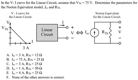 In The V I Curve For The Linear Circuit Assume That Vth 75 V Dete