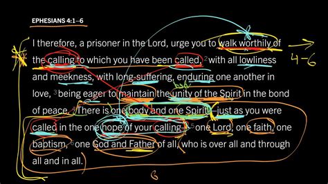 Hope Created The Spirit Filled Body Ephesians 416 Part 12