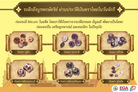 ระลึกถึงบูรพกษัตริย์ Thailand E Government