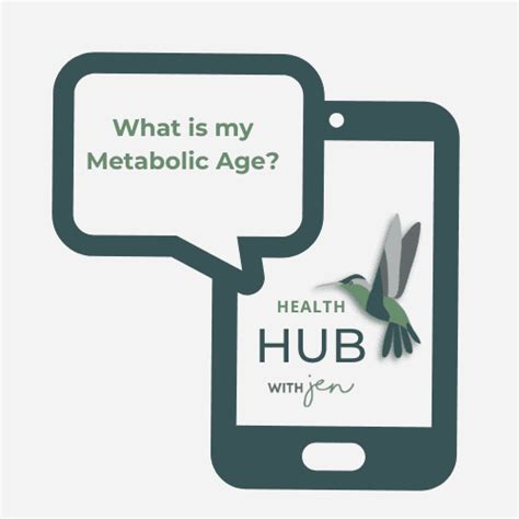 Metabolic Age Calculator Take Test