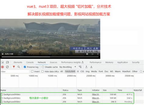 vue3 详细实现“视频切片 分段加载“播放大视频，解决视频过大加载播放缓慢问题，vue处理超大视频进行切片请求加载、分段缓存方案，把视频