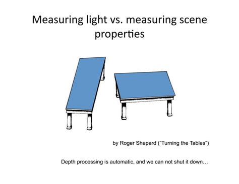 Mit6870 Grounding Object Recognition And Scene Understanding Lecture 1 Pdf