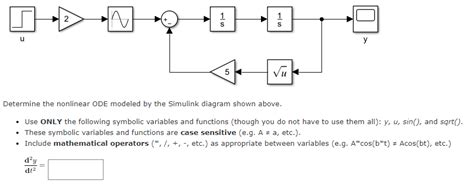 Solved Vu Determine The Nonlinear ODE Modeled By The Chegg