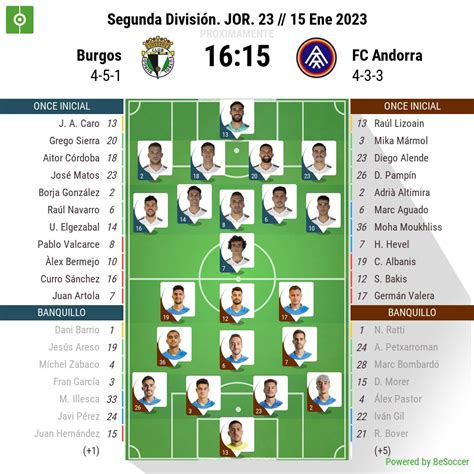 Cope Burgos On Twitter 🚨 ¡alineaciones Confirmadas 🚨 ⚔ Burgoscf 🆚️