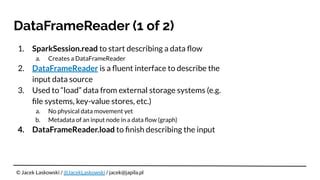 Extending Spark SQL With New Data Sources Live Coding Session PPT