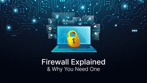 Firewall Explained And Why You Need One