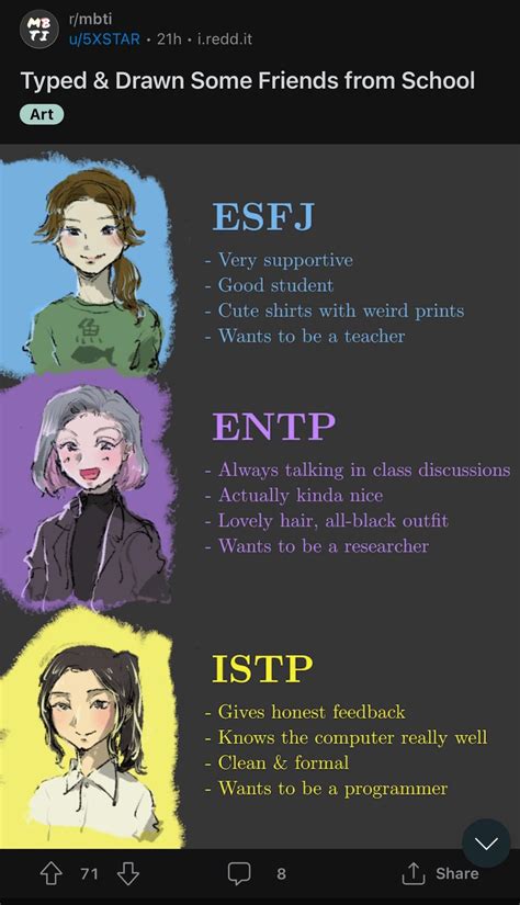 The Post The Comment Bro Is Reaching Farther Than Mr Fantastic To Moke American Schools R