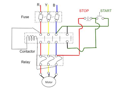 Comment câbler un moteur électrique triphasé Un bref guide
