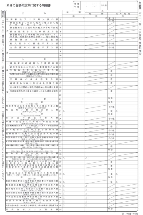初心者向け。法人税の申告書の見方【別表四】 税理士かわべのblog