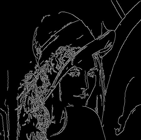 C Opencv算子 图像分析 一路狂奔的乌龟 博客园