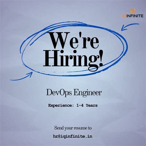 Hiringalert Jobopening Hiring Greatopportunity Immediatehiring