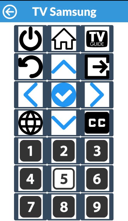 Support For More Universal Remote Controls Feature Requests Home