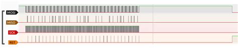 Atmega Atmega328p Isp Spi Connection Conflict Issue Electrical