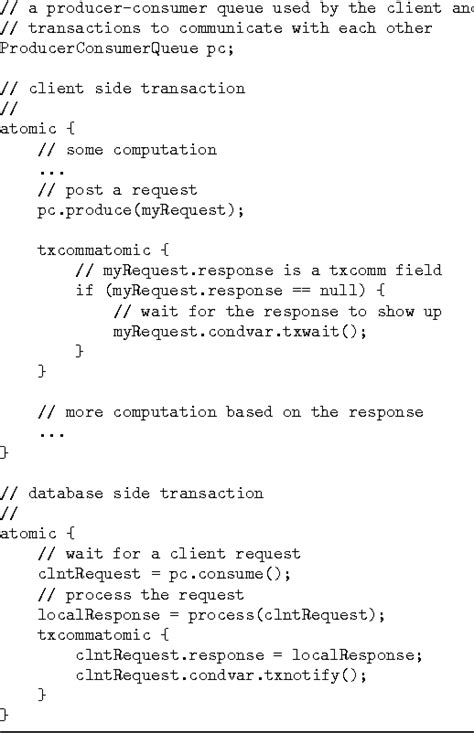 Figure 4 From Revisiting Condition Variables And Transactions