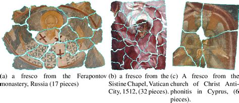 Figure 121 From Virtual Restoration Of Archaeological Artifacts Semantic Scholar