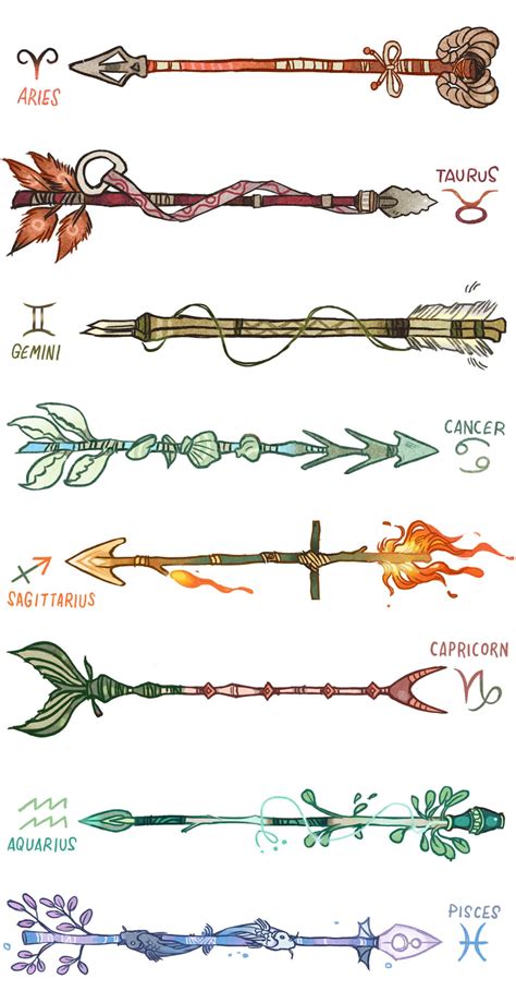 The Different Types Of Arrows Are Shown In This Drawing Technique