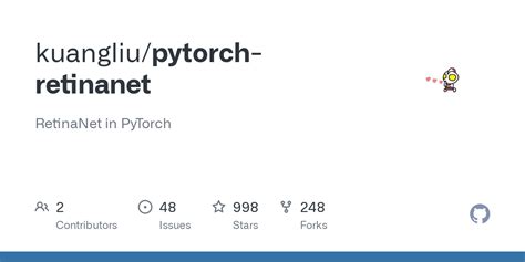 Pytorch Retinanetreadmemd At Master · Kuangliupytorch Retinanet · Github