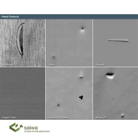 Surface Defect Detection Introduction By Saiwa Oct 2023 Medium