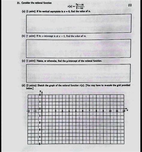 Solved 31 Consider The Rational Function Rx2−nx7x−m A