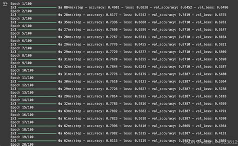 Tensorflow Rnn 心脏病预测 Csdn博客