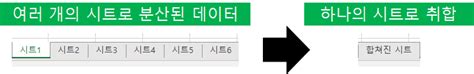 [엑셀tip] 여러 시트의 데이터 한 시트에 모으기 네이버 블로그