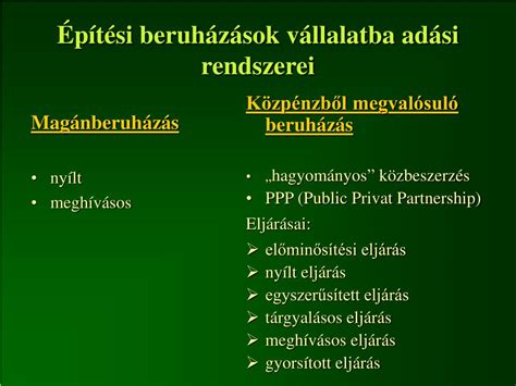 PPT ÉPÍTÉSI BERUHÁZÁSOK MEGVALÓSÍTÁSA PowerPoint Presentation ID