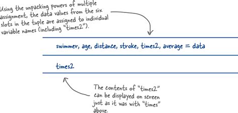 4 List Of Files Functions Modules And Files Head First Python 3rd Edition Book