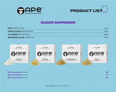 Ape Menu Ape Premium Cannabis
