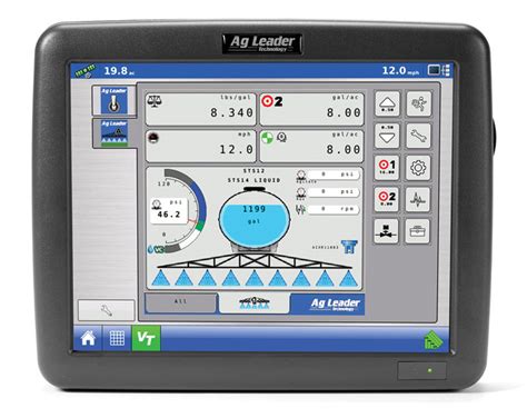 2015 Guide Rate Controllers