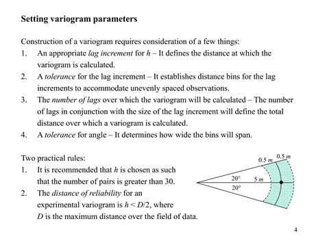 Variogram C Ppt