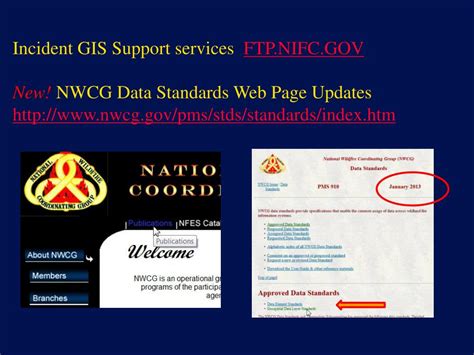 Ppt Nwcg Geospatial Sub Committee Powerpoint Presentation Free Download Id1578614